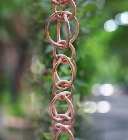 Double Loop Copper Rain Chain – Rain Chain Masters